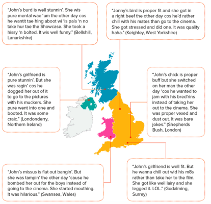 Sociolects :: Varieties of English